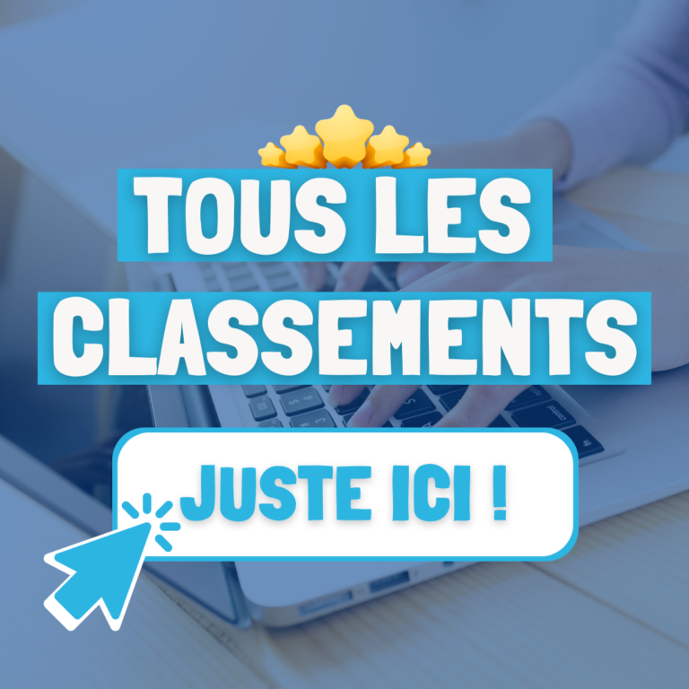 Classement SIGEM : Découvrez le palmarès 2025 ! - Ecoles-commerce.com